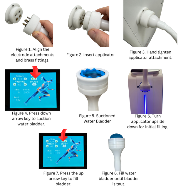 Pulse Wave™ 4th Generation Focused Shockwave Therapy Machine | FDA ...